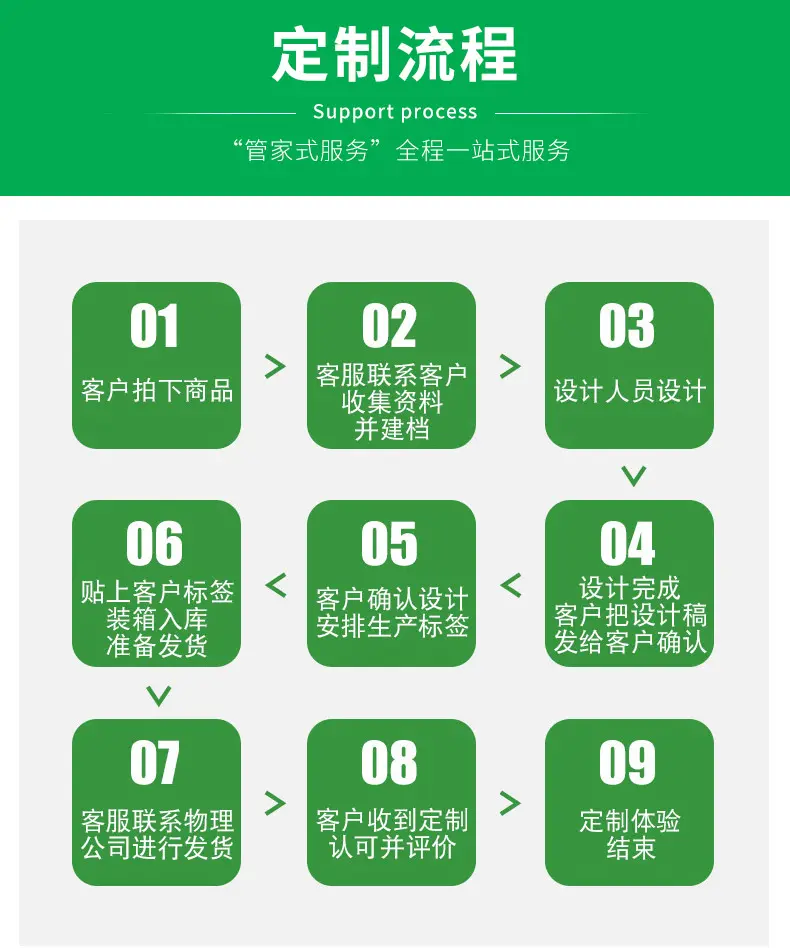 农夫山泉定制380ml*24瓶小瓶水订做贴logo标签企业商务运动会用水 – 小瓶水定制-南京听泉饮品有限公司